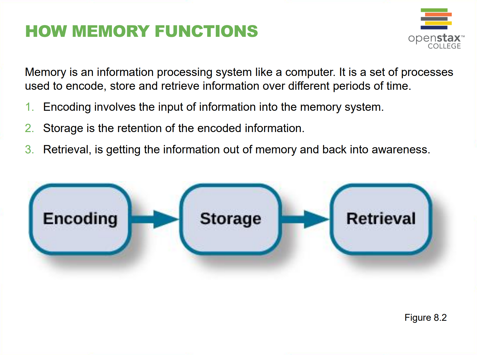 Download OpenStax Lecture